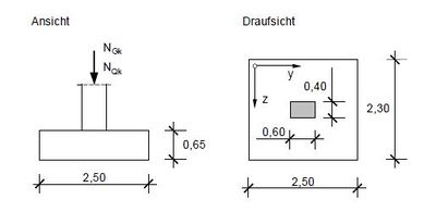 Bemessung eines Einzelfundaments (Bsp.) – Baustatik-Wiki