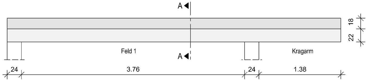 Mitwirkende Plattenbreite (Bsp.) – Baustatik-Wiki
