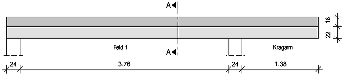 Mitwirkende Plattenbreite (Bsp.) – Baustatik-Wiki