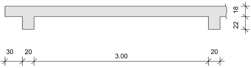 Mitwirkende Plattenbreite (Bsp.) – Baustatik-Wiki